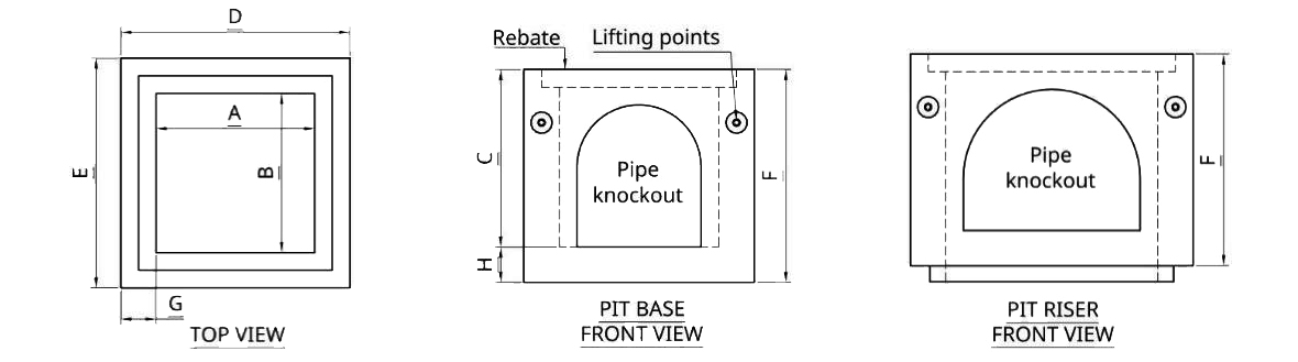 Precast Concrete Pits & Risers Specifications | Jaybro