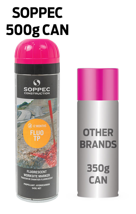 Australian colour codes for marking with spot paint | Jaybro - Blog