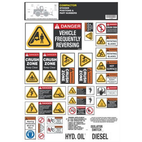 Compactor Machinery Safety Stickers | Jaybro