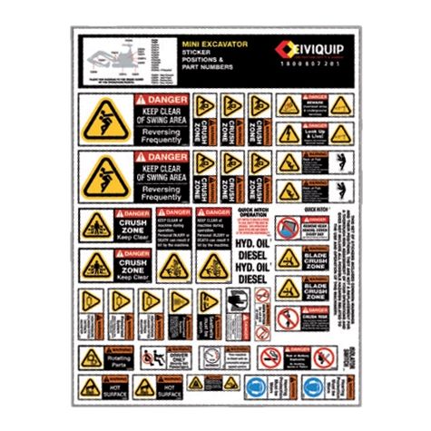 Forklift Safety Sticker Set | Jaybro