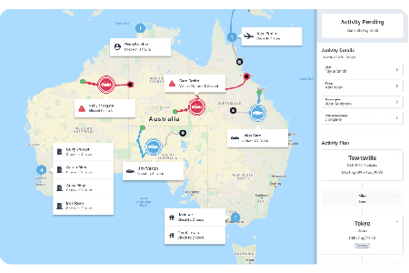 Remote Worker Management Software